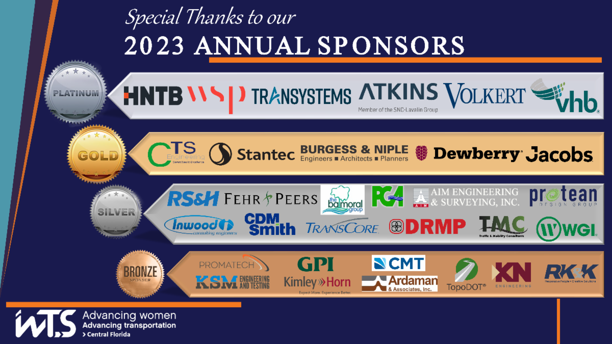 2024 Annual Sponsorships Now Open | WTS
