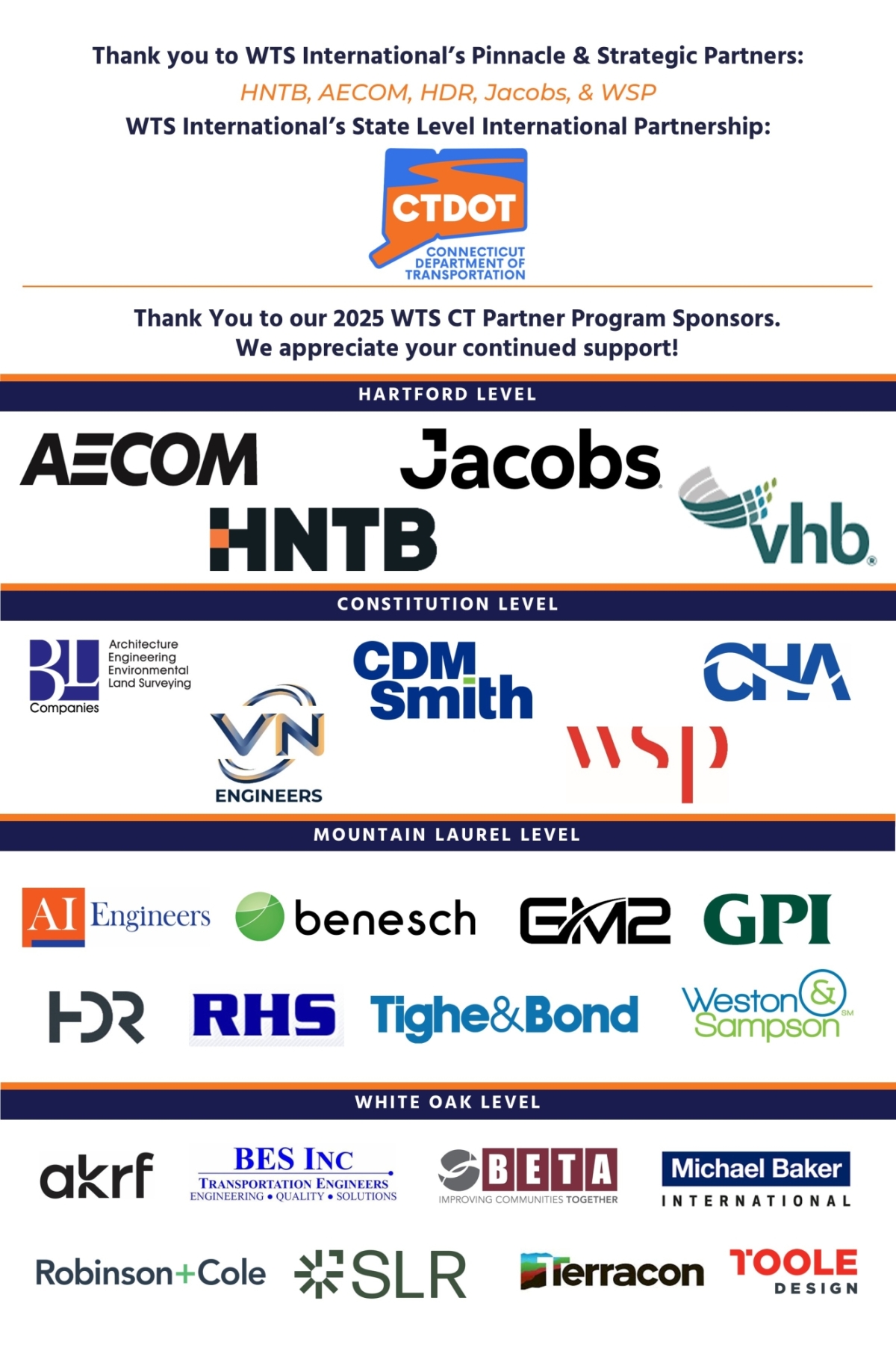 Partner Program | WTS