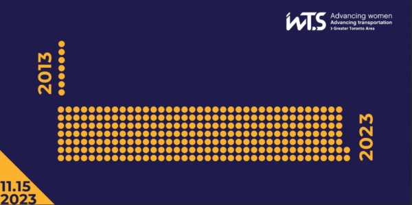 10th Annual WTS Toronto Area Chapter Dinner | WTS