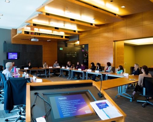 Board Retreat Gallery 1 | WTS