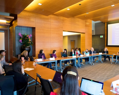 Board Retreat Gallery 1 | WTS